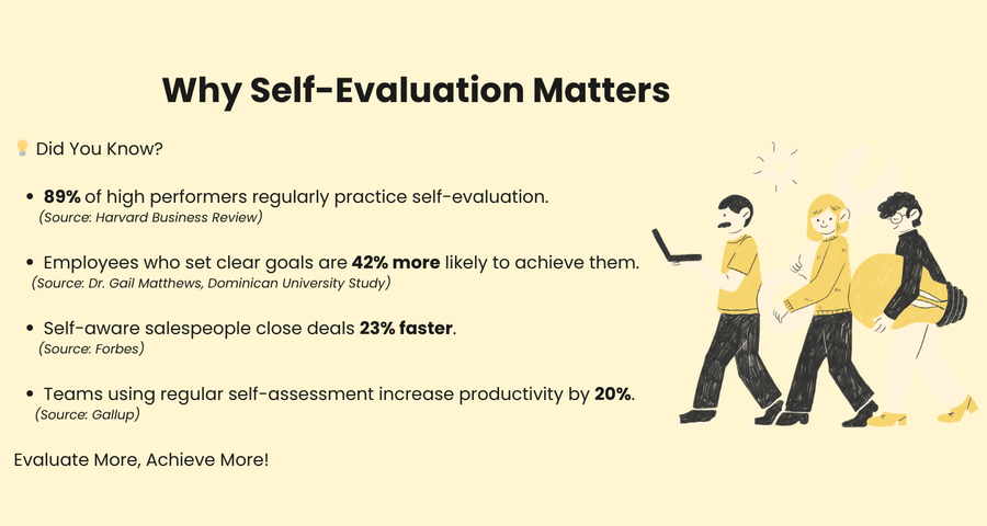 Self-Evaluation Examples for Different Skills & Competencies
