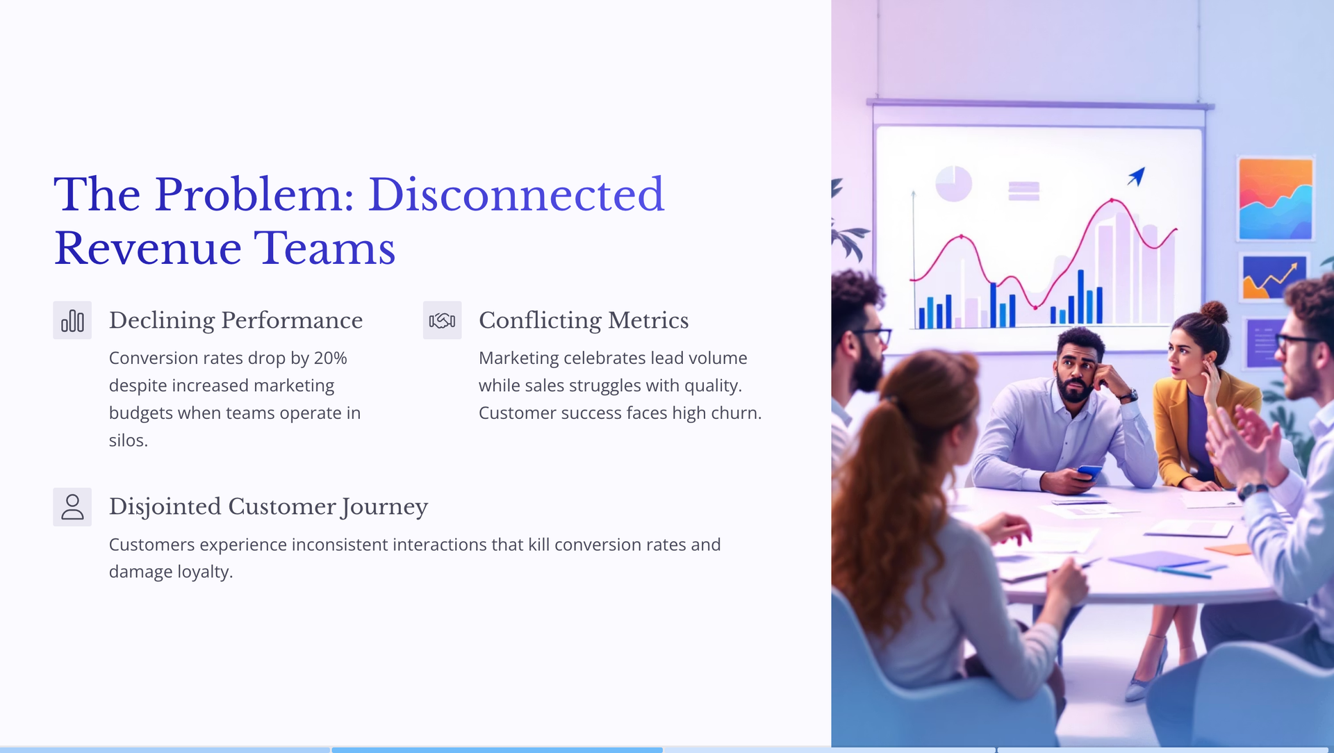 ALIGN Framework for RevOps: Shorter Cycles, Higher Retention