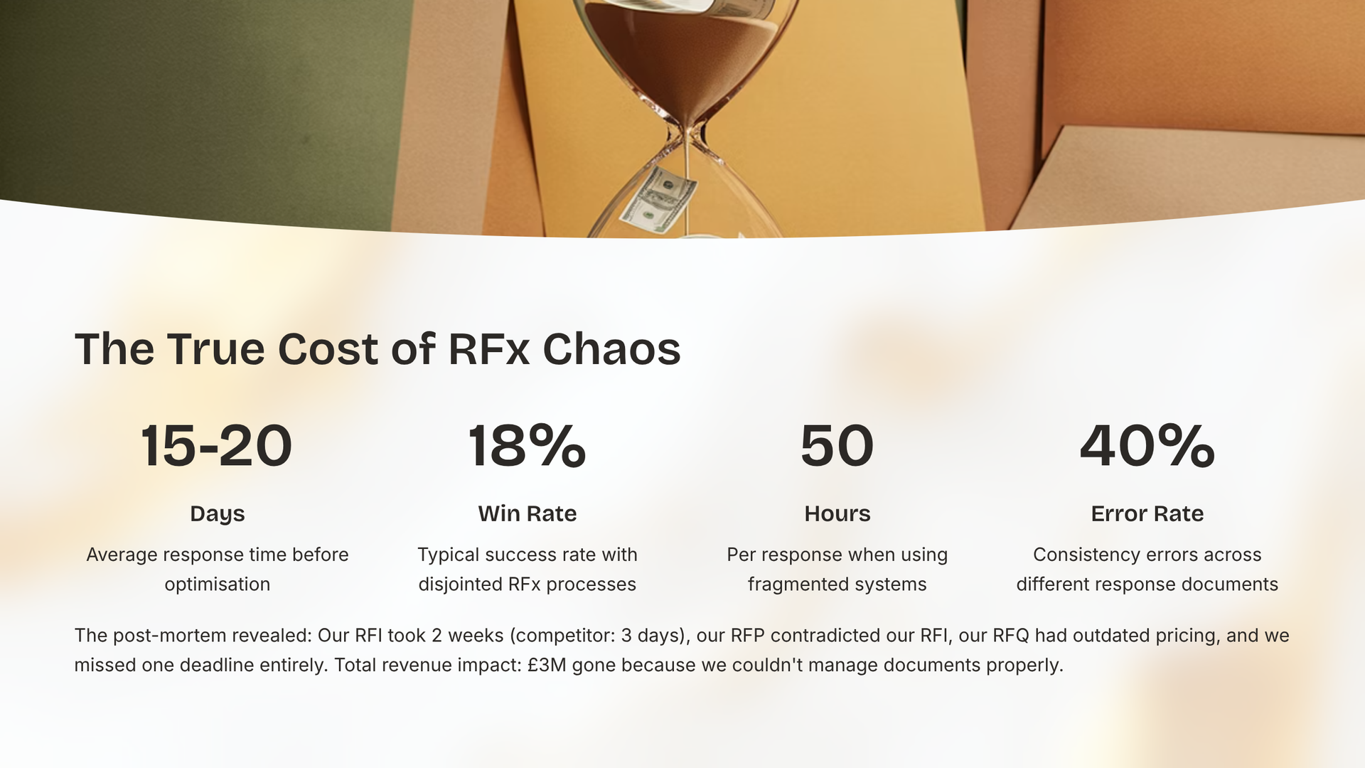 RFx Response Management: Win More RFPs, RFIs, and RFQs—With Less Pain
