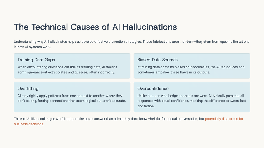 AI Hallucination: What Every Sales Leader Needs to Know