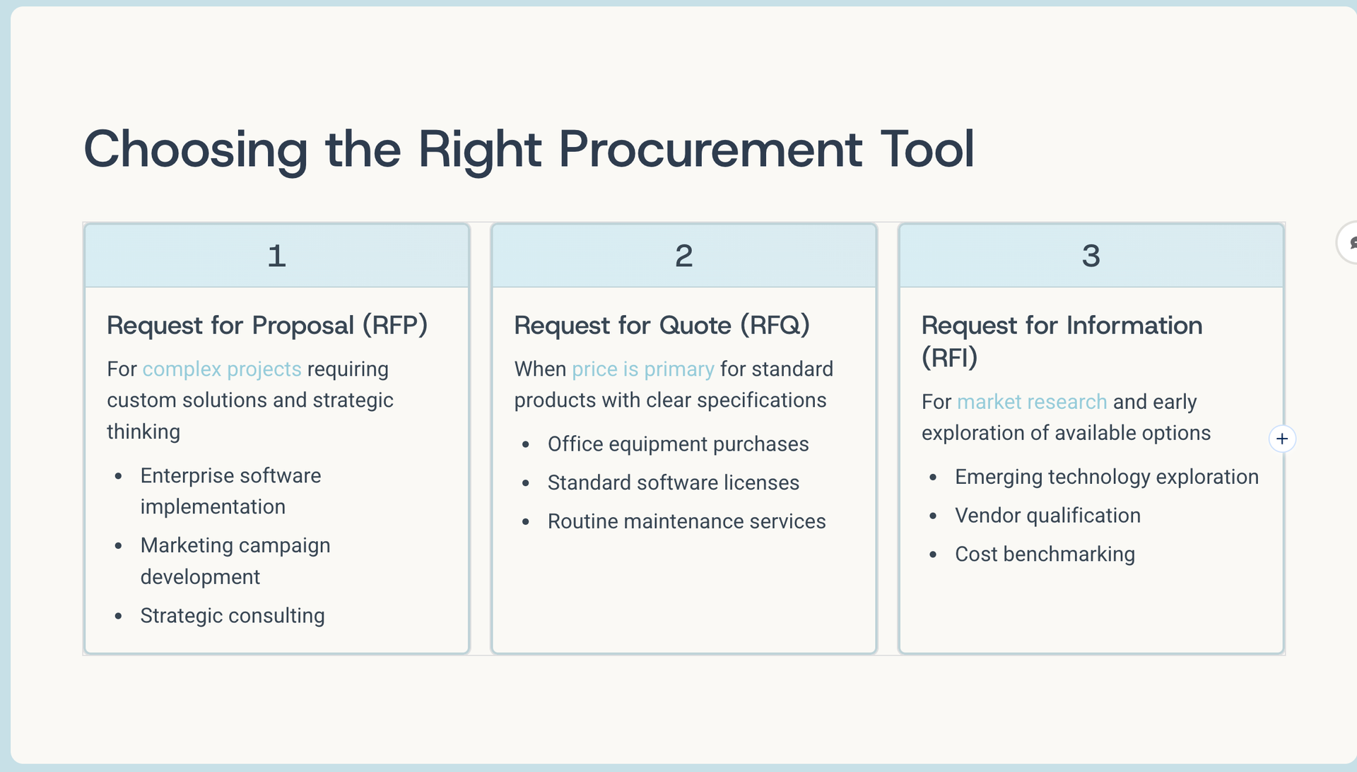 What is an RFP? Complete Guide to Request for Proposals