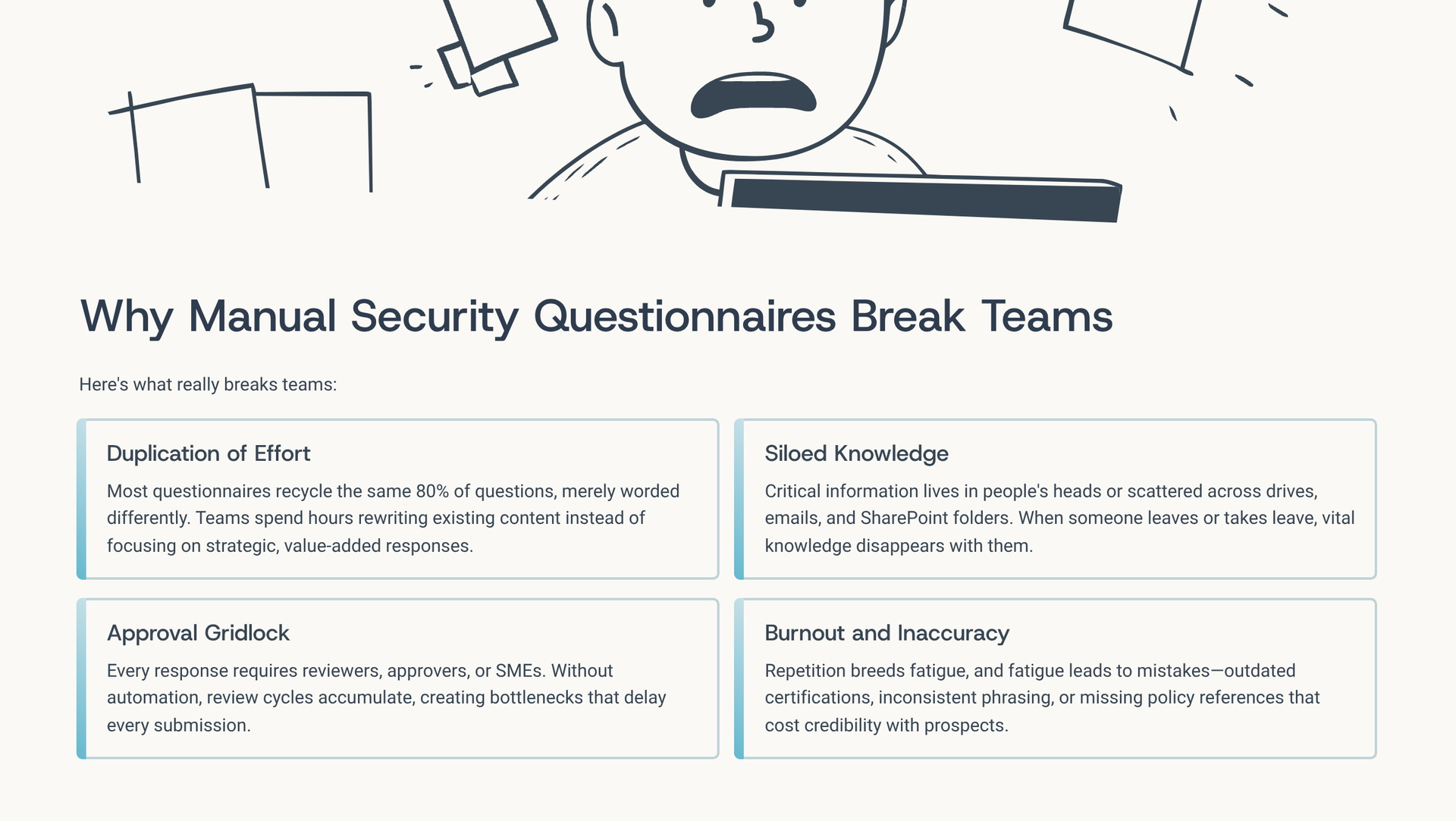 How to Automate Security Questionnaires and Reduce Delays
