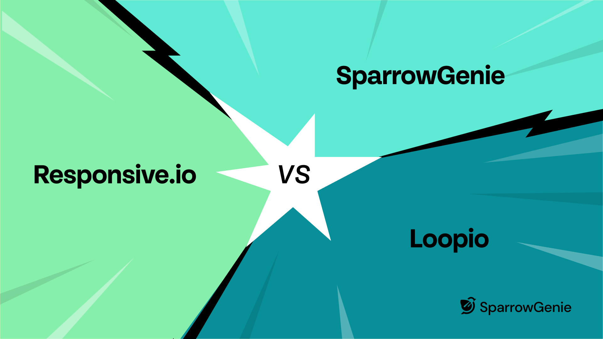 Loopio vs Responsive vs SparrowGenie: The Best RFP Software