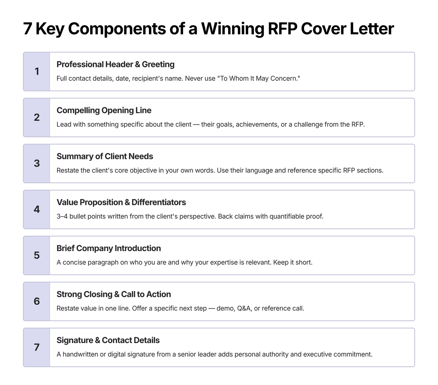 How to Write a Winning RFP Cover Letter (With Real Example)